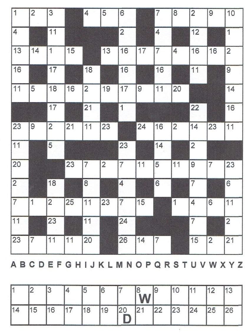 Solving Codewords: Tips, Tricks, and Tech-Savvy Solutions — Eat Wander ...