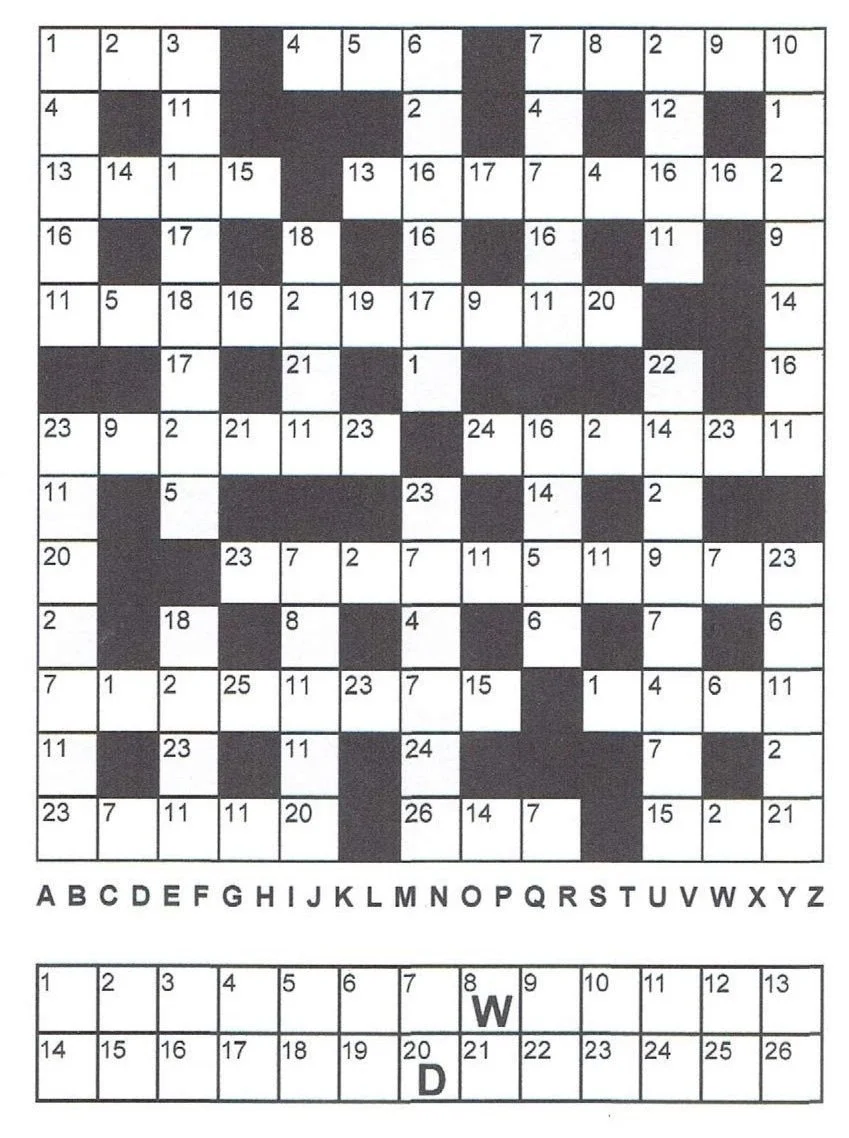 Solving Codewords: Tips, Tricks, and Tech-Savvy Solutions — Eat Wander ...