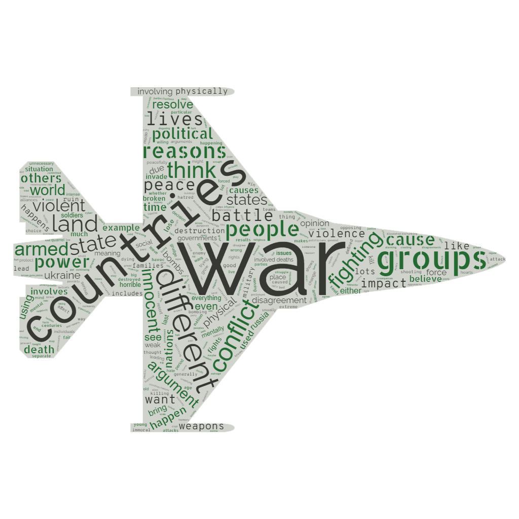 Why do you think wars happen? — Never Such Innocence