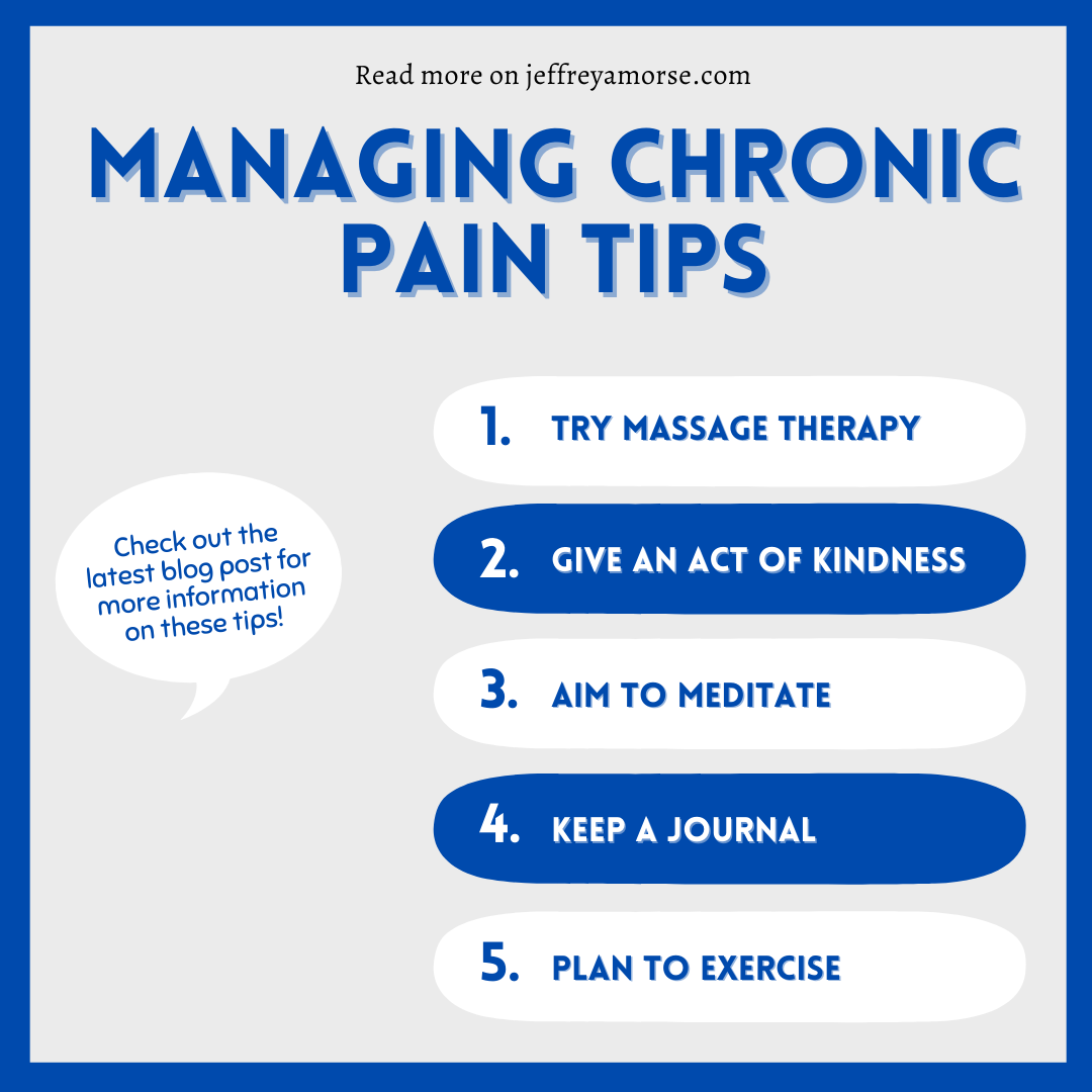Managing Chronic Pain: 5 Activities to Relax the Mind and Soul ...