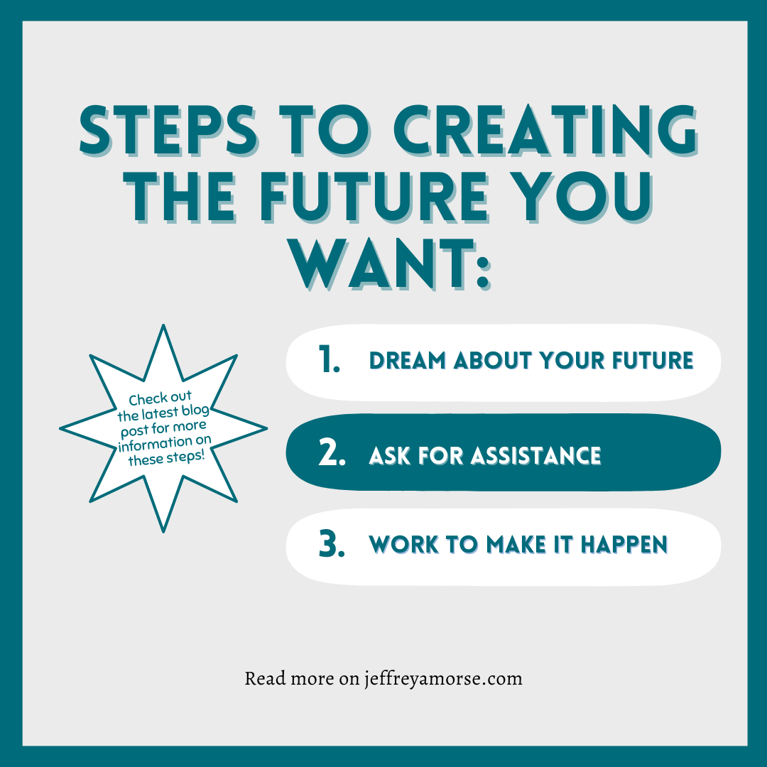 Steps to Create the Future You Really Want — Finding Forward