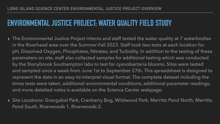 Water Data 2023 — Long Island Science Center