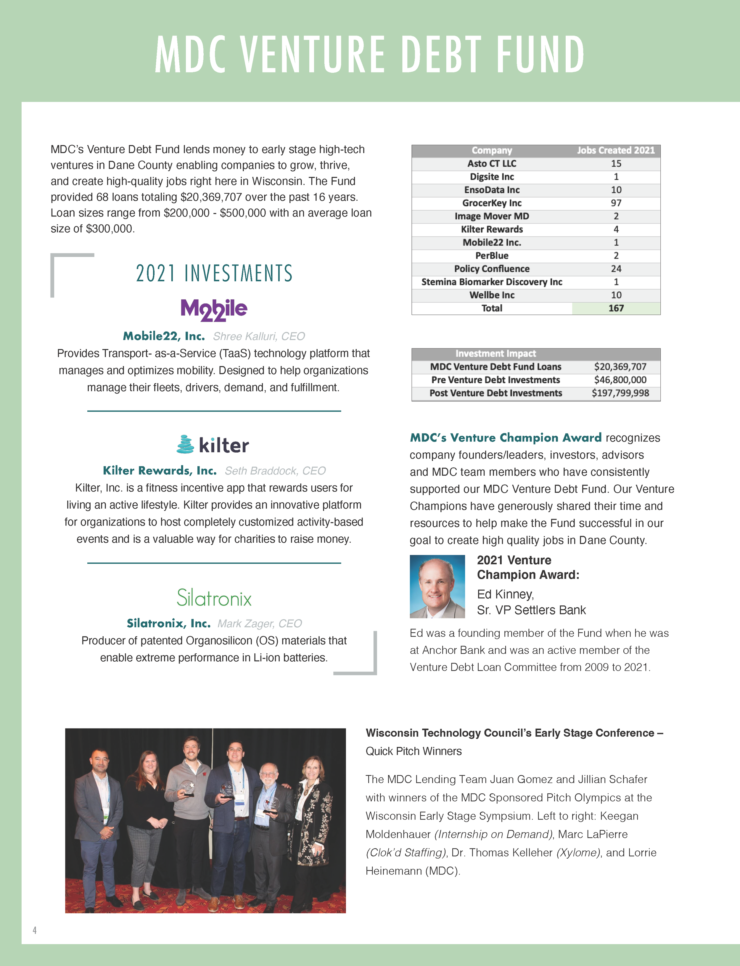 Madison Development Corporation