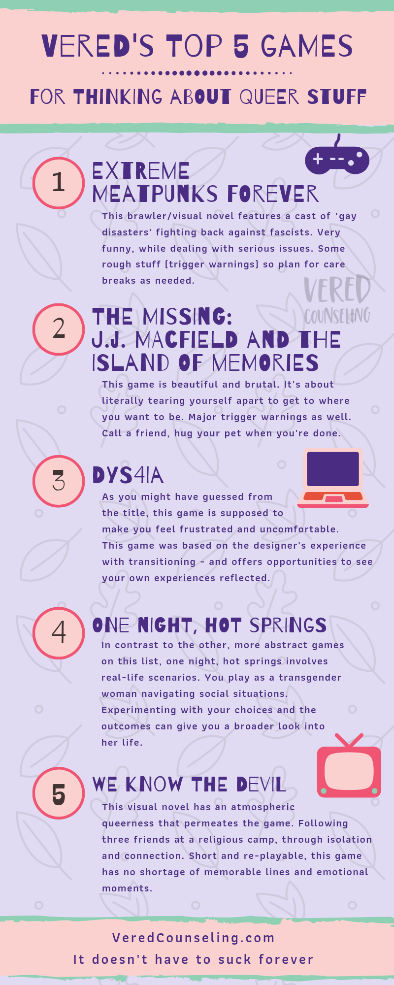 5 of the Best Video Games about Gender Dysphoria — Vered Counseling ...