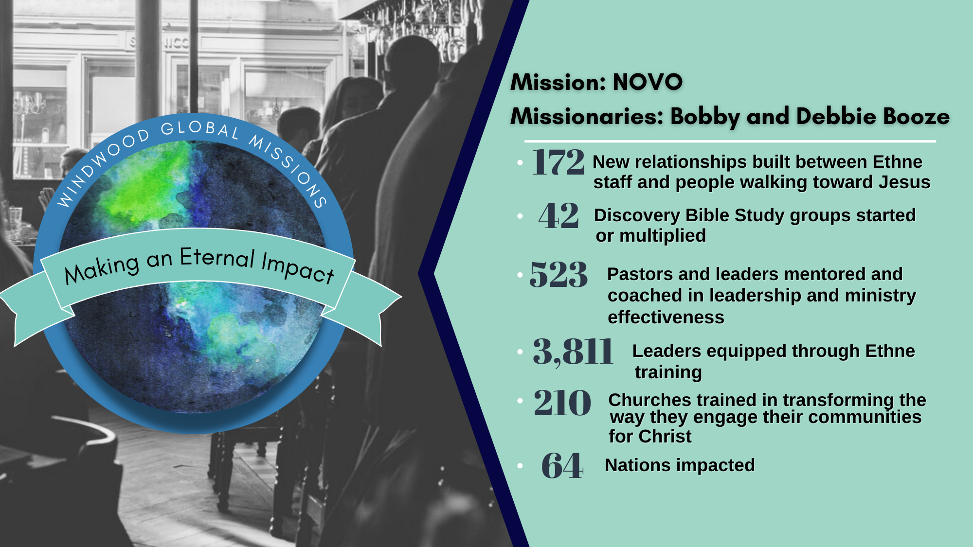 Global Missions — Windwood Church