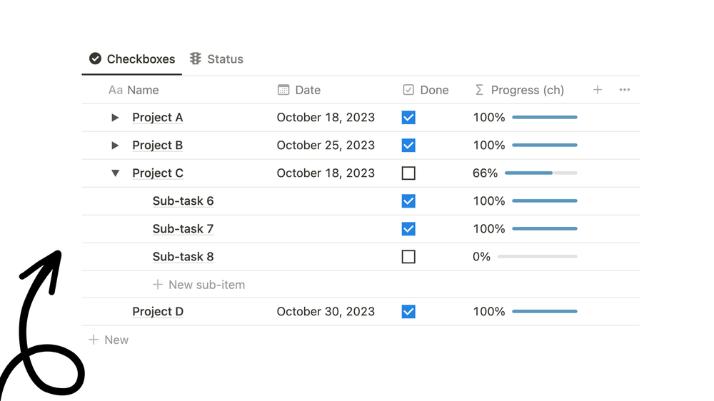 How to Track Project Progress Without Rollups — Red Gregory