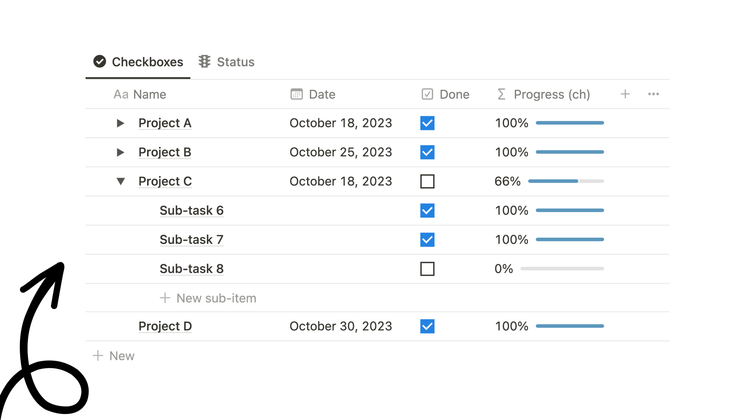How to Track Project Progress Without Rollups — Red Gregory