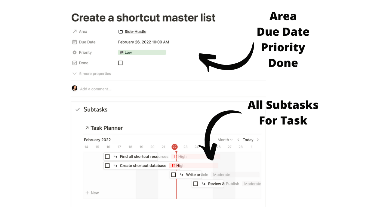 A Clean Notion Dashboard To View Subtasks (Free Template) — Red Gregory A Clean Notion Dashboard To View Subtasks (Free Template) — Red Gregory