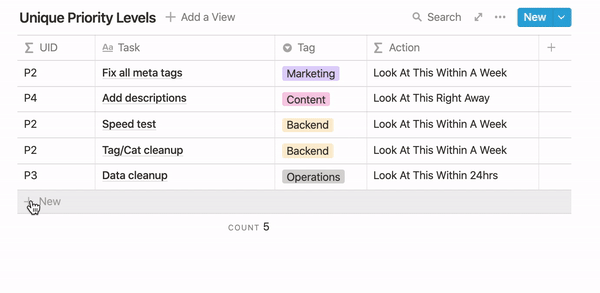 Create Priority Level IDs In Notion That Return An Action — Red Gregory