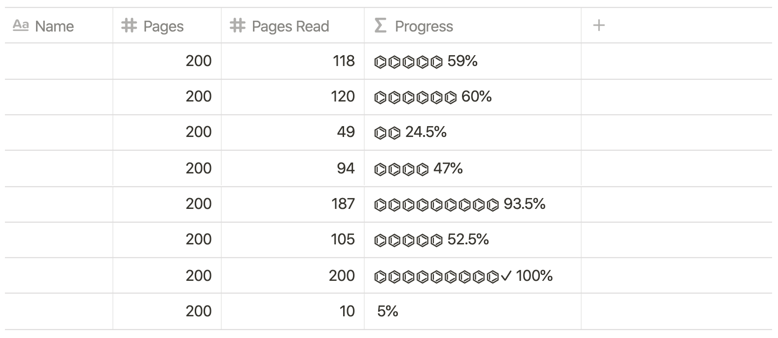 Notion Tips: Simplified Progress Bar Formula With Slice — Red Gregory