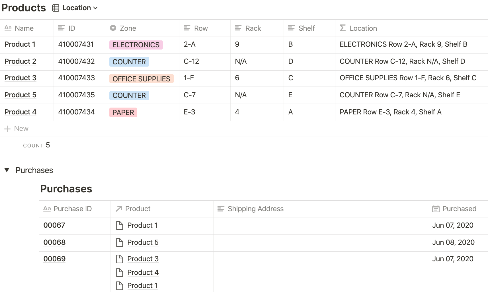 Notion Template Inventory Management System Red Gregory Notion Template Inventory Management System Red Gregory