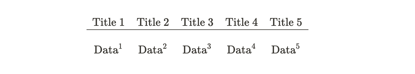 A KaTeX Table Cheat Sheet For Notion — Red Gregory