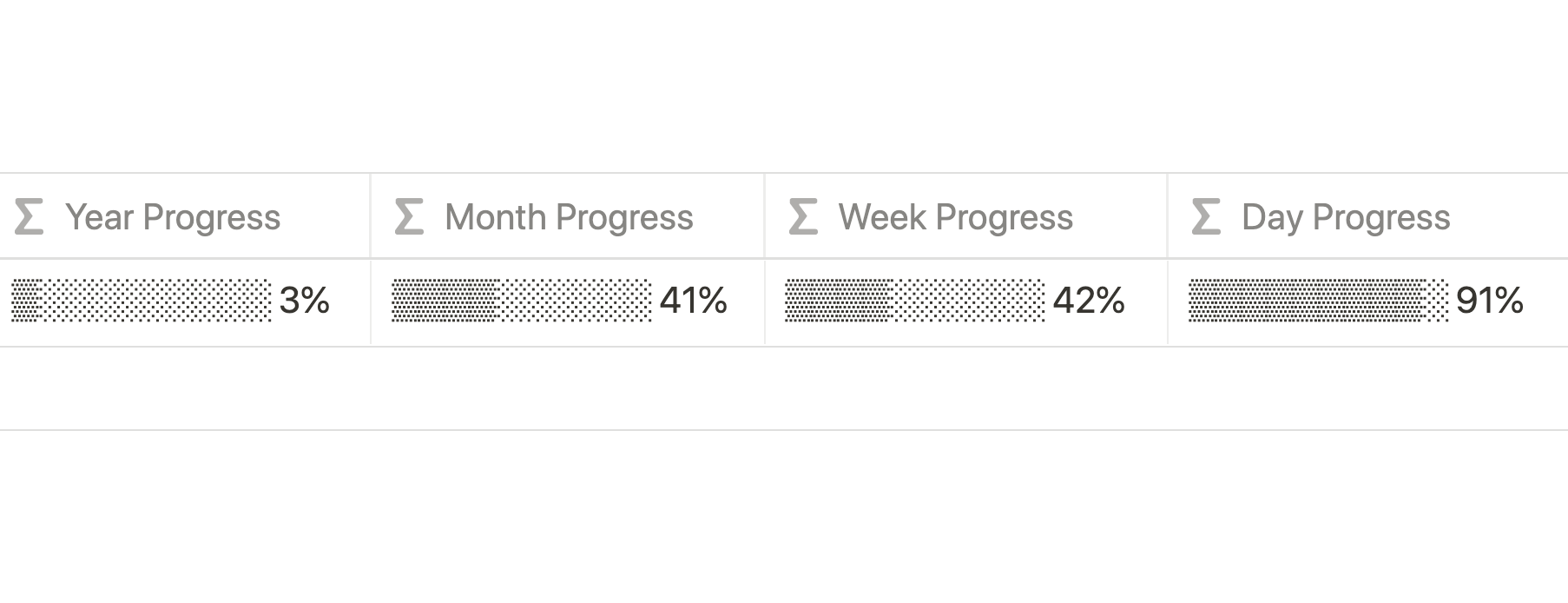 Notion Formula Progress For Year Month Week And Day Red Gregory Notion Formula Progress For Year Month Week And Day Red Gregory