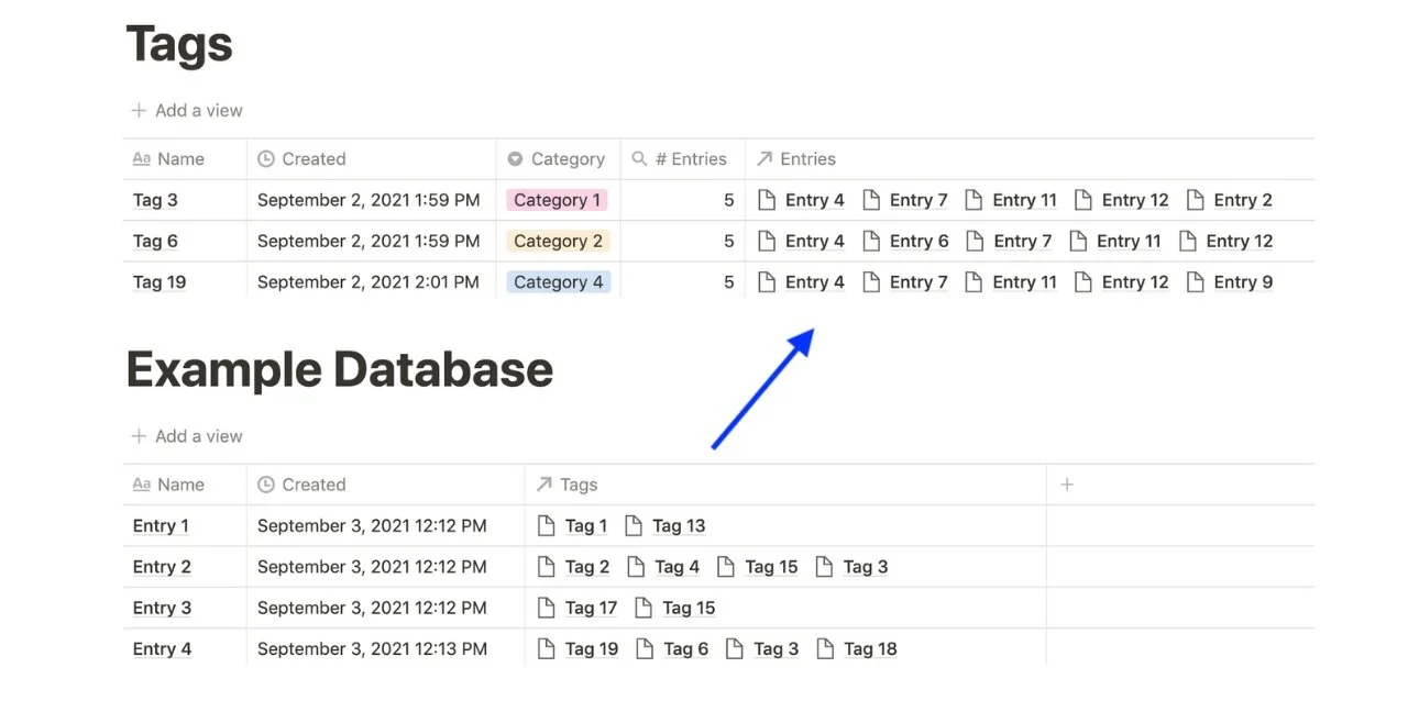 How to Make A Modular Tag Wall In Notion — Red Gregory