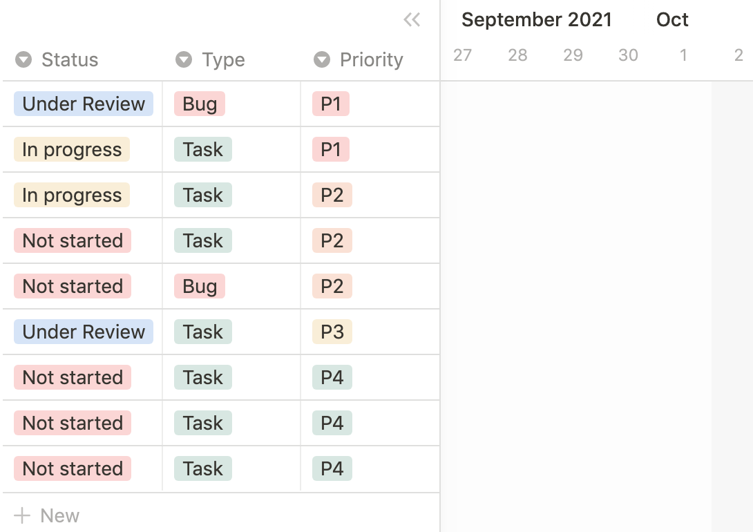 How To Use Notion Filters And Timeline View — Red Gregory