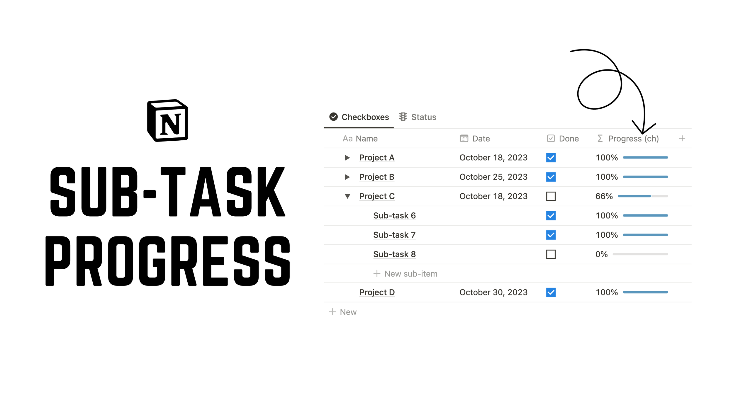 How to Track Project Progress Without Rollups — Red Gregory