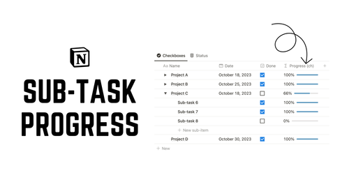 How to Track Project Progress Without Rollups — Red Gregory
