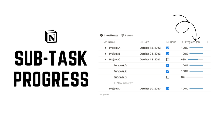 How to Track Project Progress Without Rollups — Red Gregory