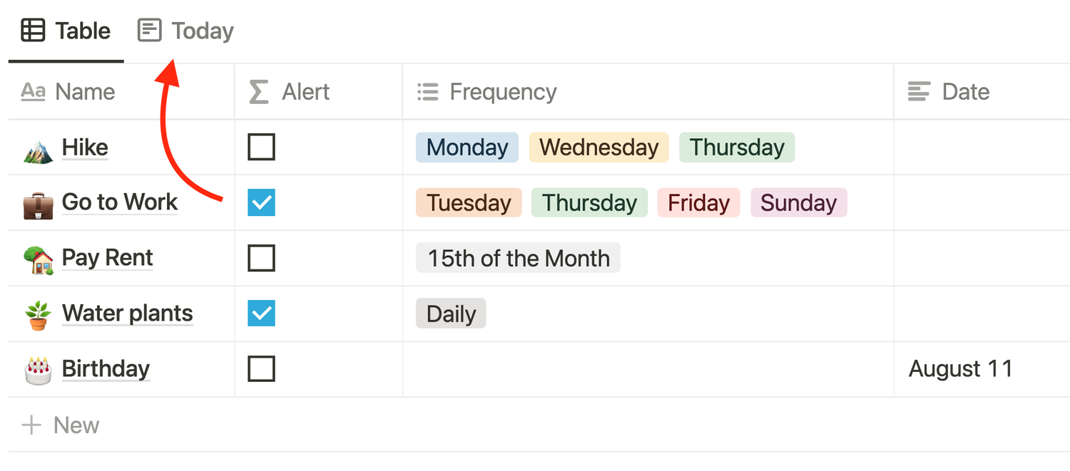 4 Advanced Date Formulas In Notion To Copy — Red Gregory