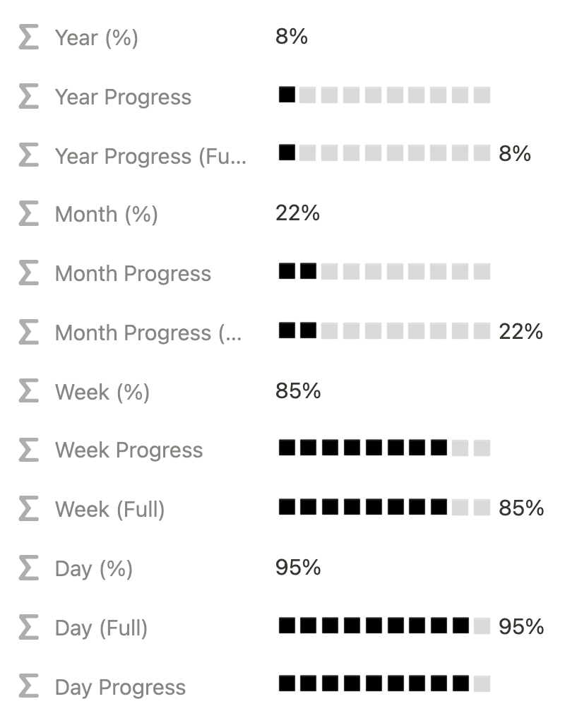 5 Ways To Count Down The Year With A Notion Progress Bar Red Gregory 5 Ways To Count Down The Year With A Notion Progress Bar Red Gregory