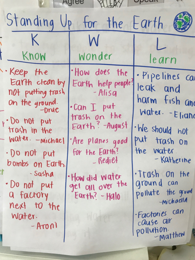 Teaching Environmental Justice in Early Childhood — D.C. Area Educators ...