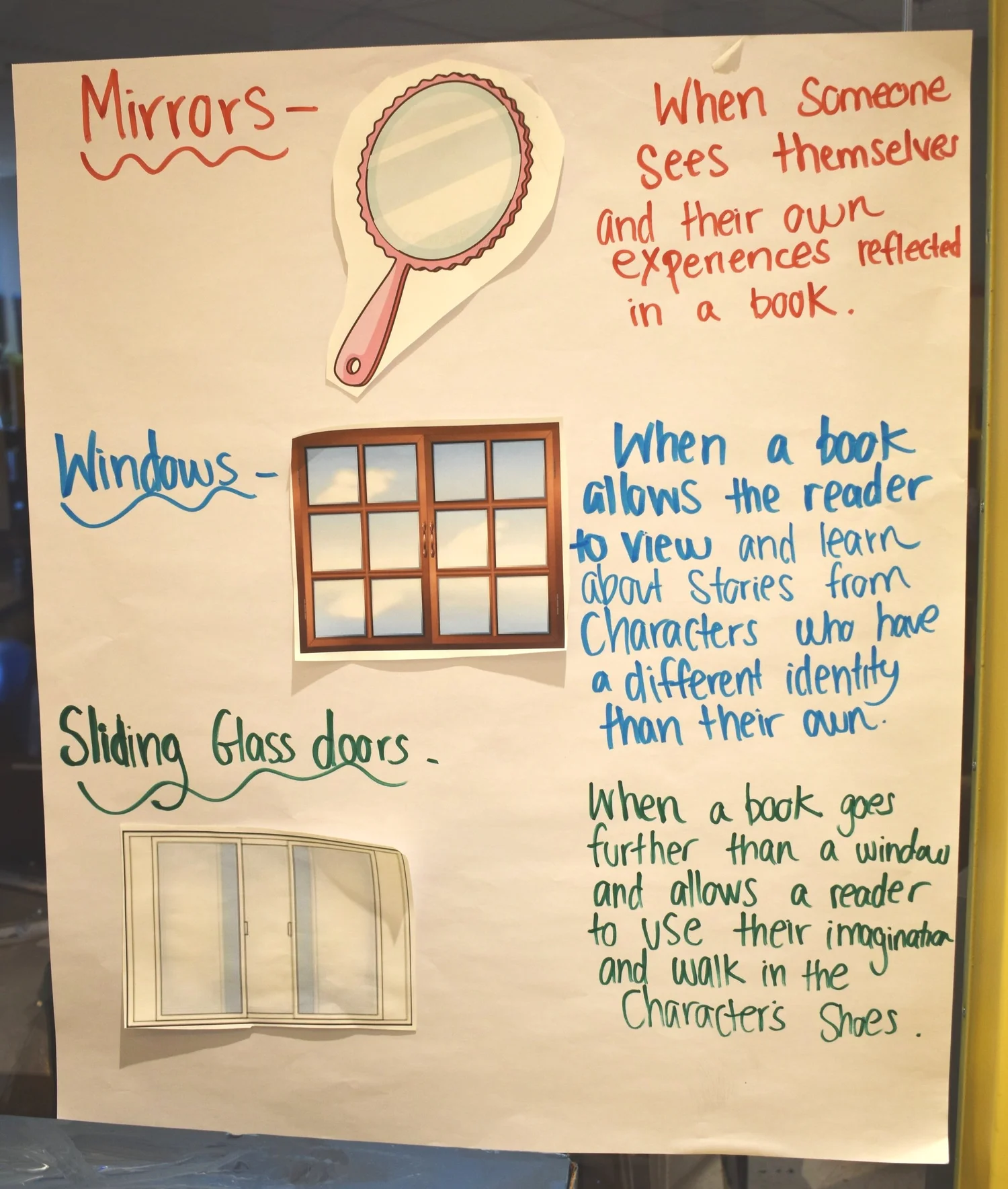 “Free Our Books” Say 4th Graders After Studying Representation and Book ...