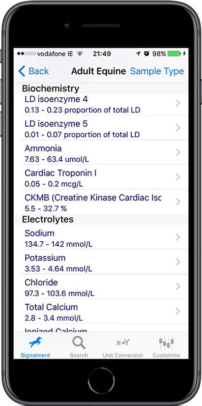 Equine Lab — Veterinary Advances