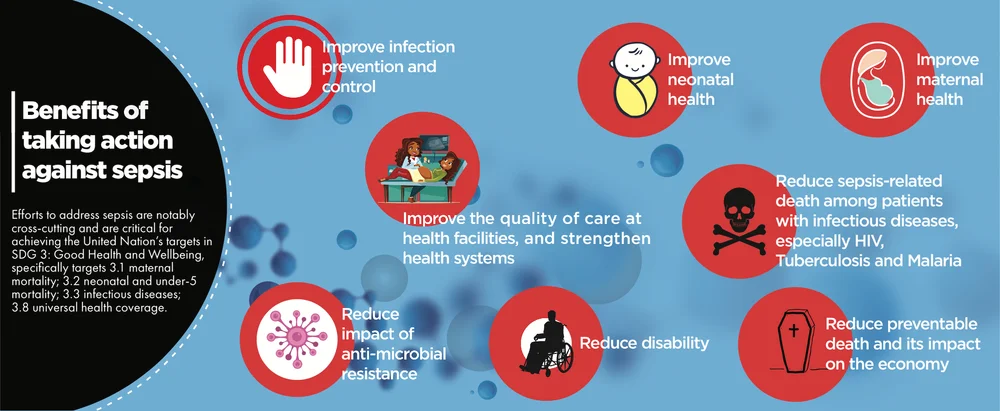 Sepsis Policy Brief by ARCS, AFIDEP, and ASA — African Sepsis Alliance