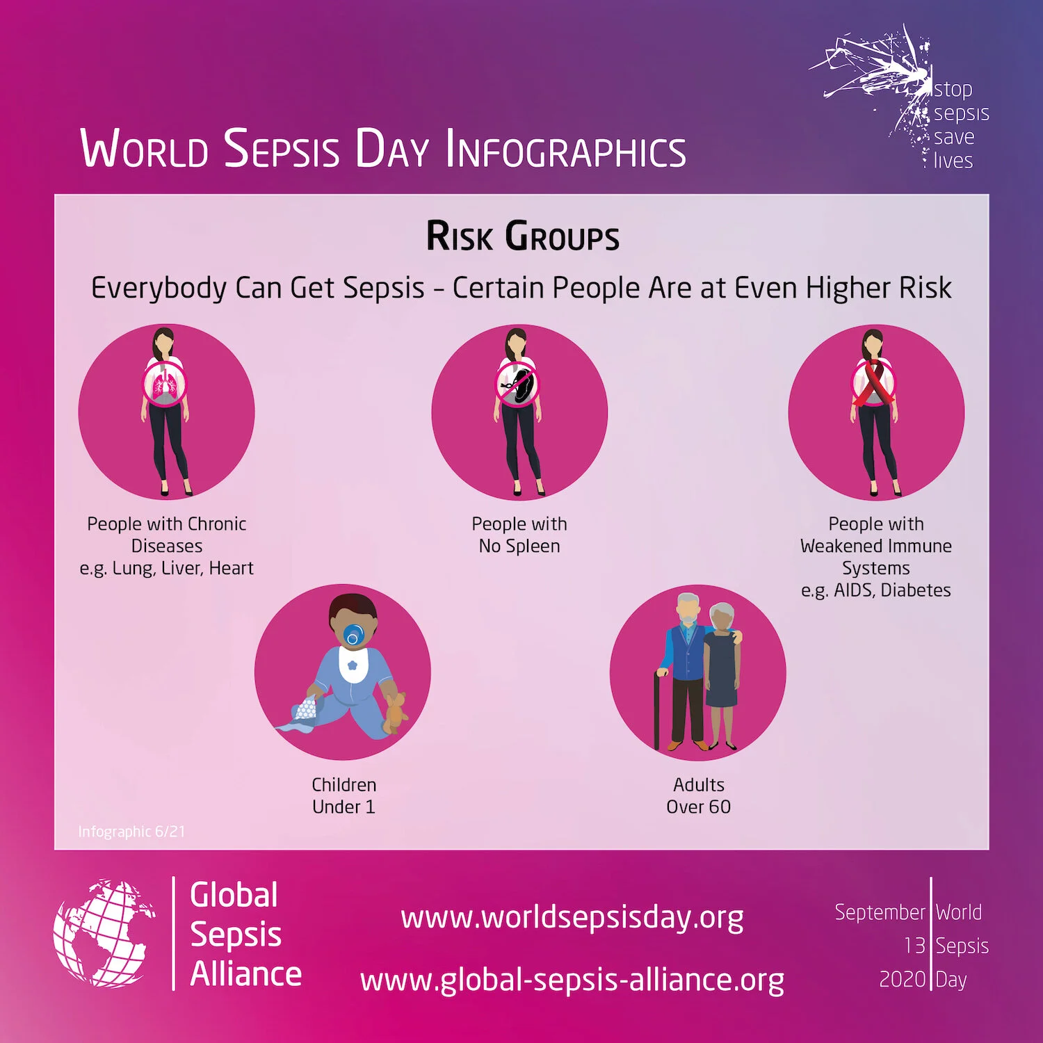 Sepsis — African Sepsis Alliance