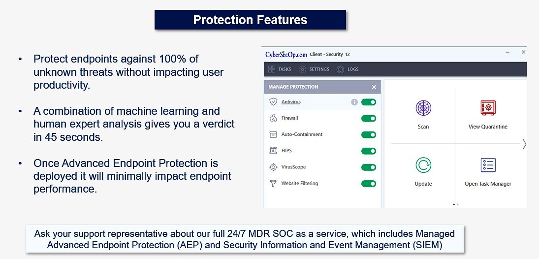 MDR Services | Managed Detection & Response (MDR) Service | CyberSecOp ... MDR Services | Managed Detection & Response (MDR) Service | CyberSecOp ...