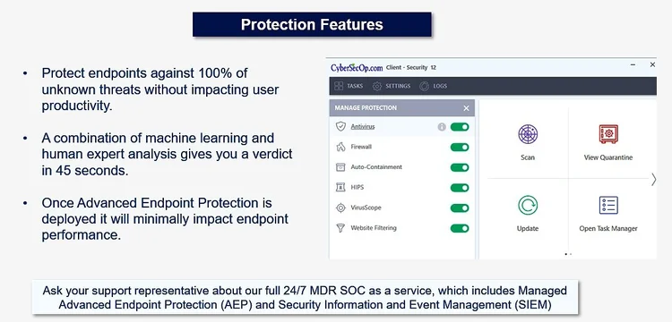 MDR Services | Managed Detection & Response (MDR) Service | CyberSecOp ...