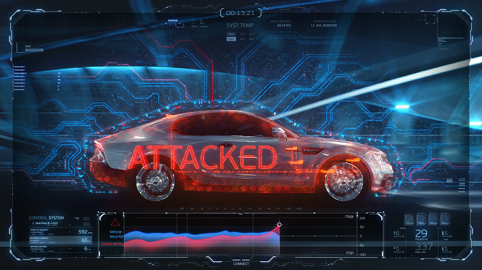 Automotive Cyber Security Consulting | Vehicle | CyberSecOp Consulting ...