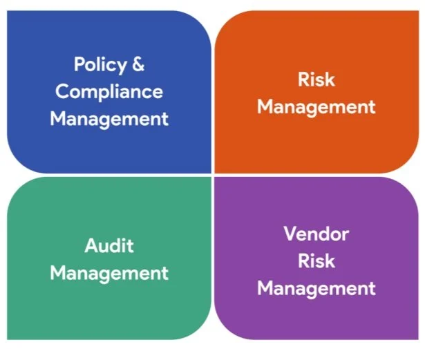 Cyber Security Consulting Services | CyberSecOp Consulting Services