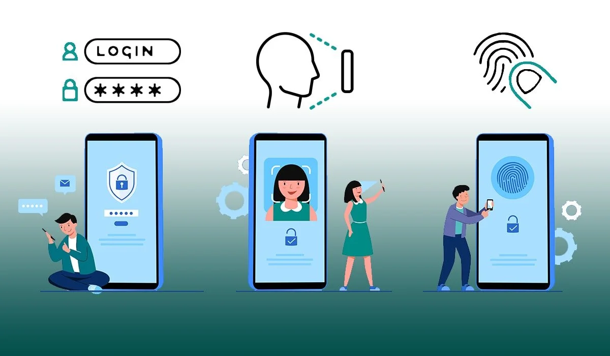 Why Multi-Factor Authentication is Non-Negotiable in Today’s Cyber ...