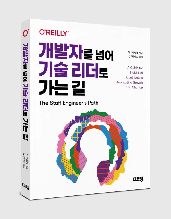 Staff Engineering — No Idea Blog