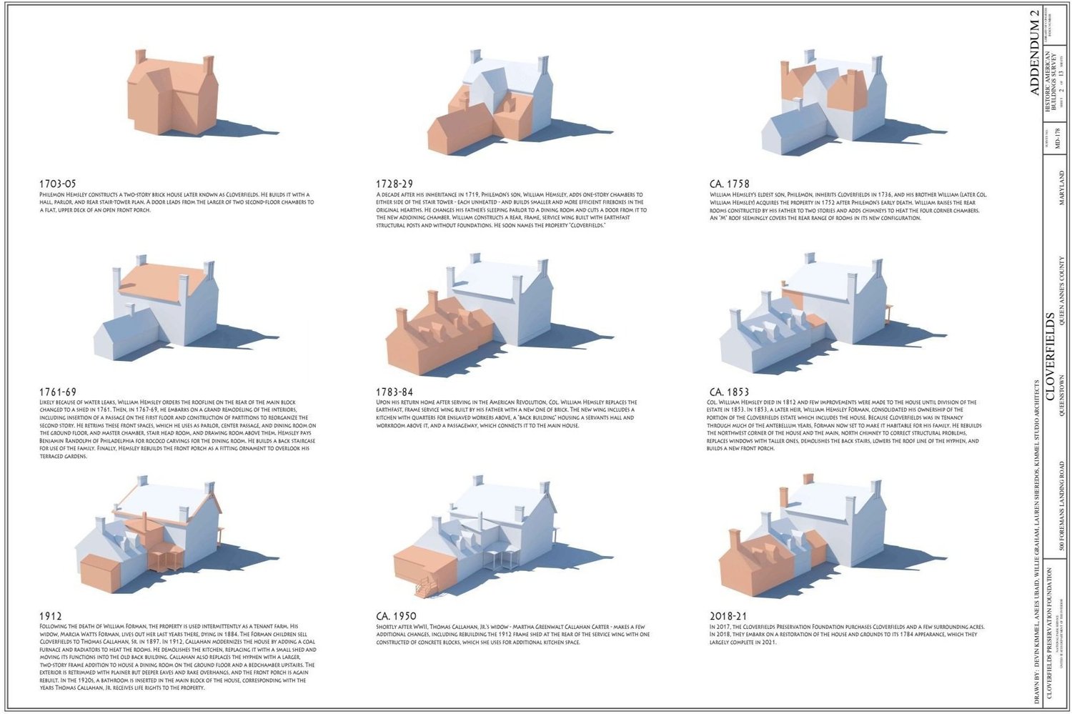 Construction Phases — Cloverfields Preservation Foundation