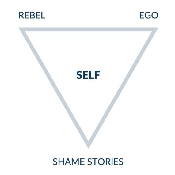 TGIF | A Word for 2024 - Plymouth, Northville, Ann Arbor -Reset Brain ...