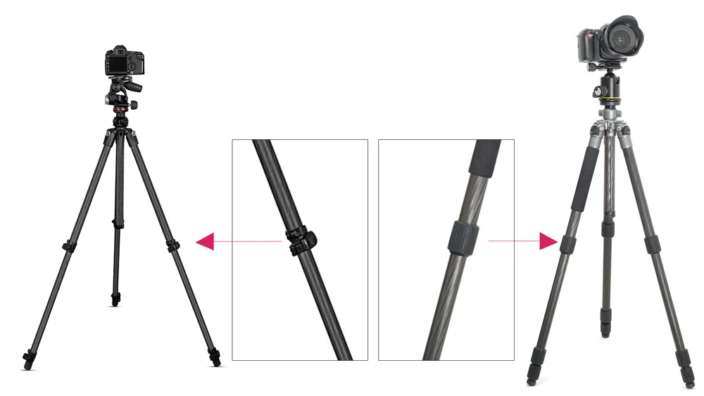 How to choose a tripod for food photography — STUDIO EFEF - Learning ...
