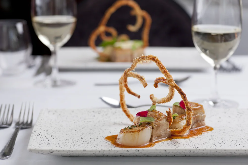 How to photograph food in a restaurant — STUDIO EFEF - Learning for ...