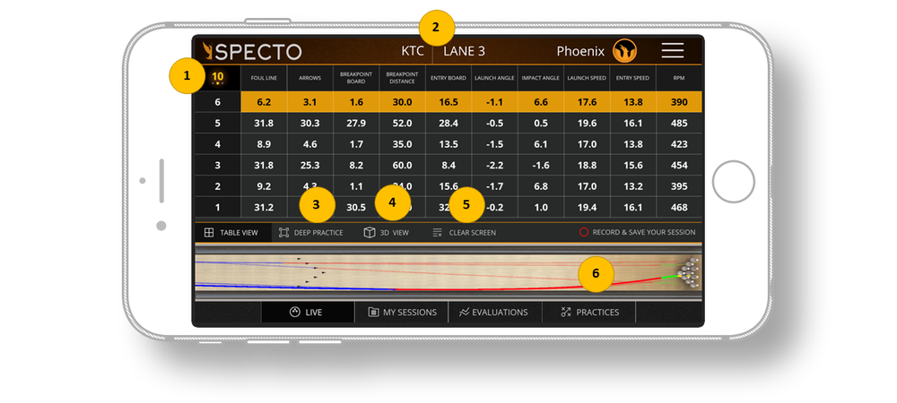 TUTORIAL-PERFORMANCE — SPECTO BOWLING