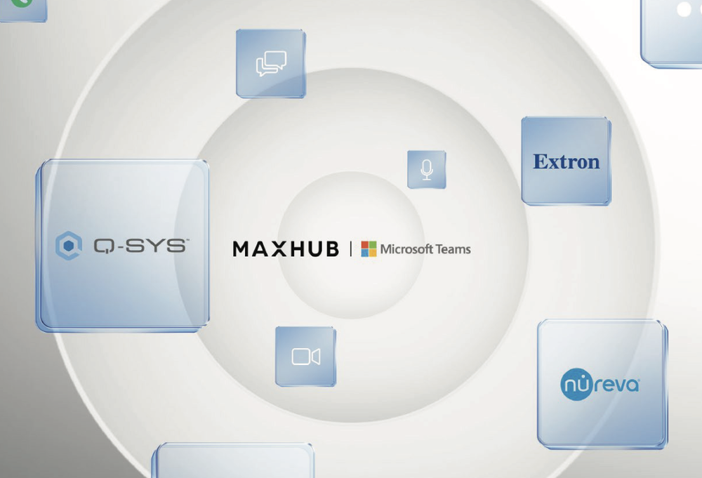 MAXHUB XT SERIES FOR MICROSOFT TEAMS ROOMS — AVITOR