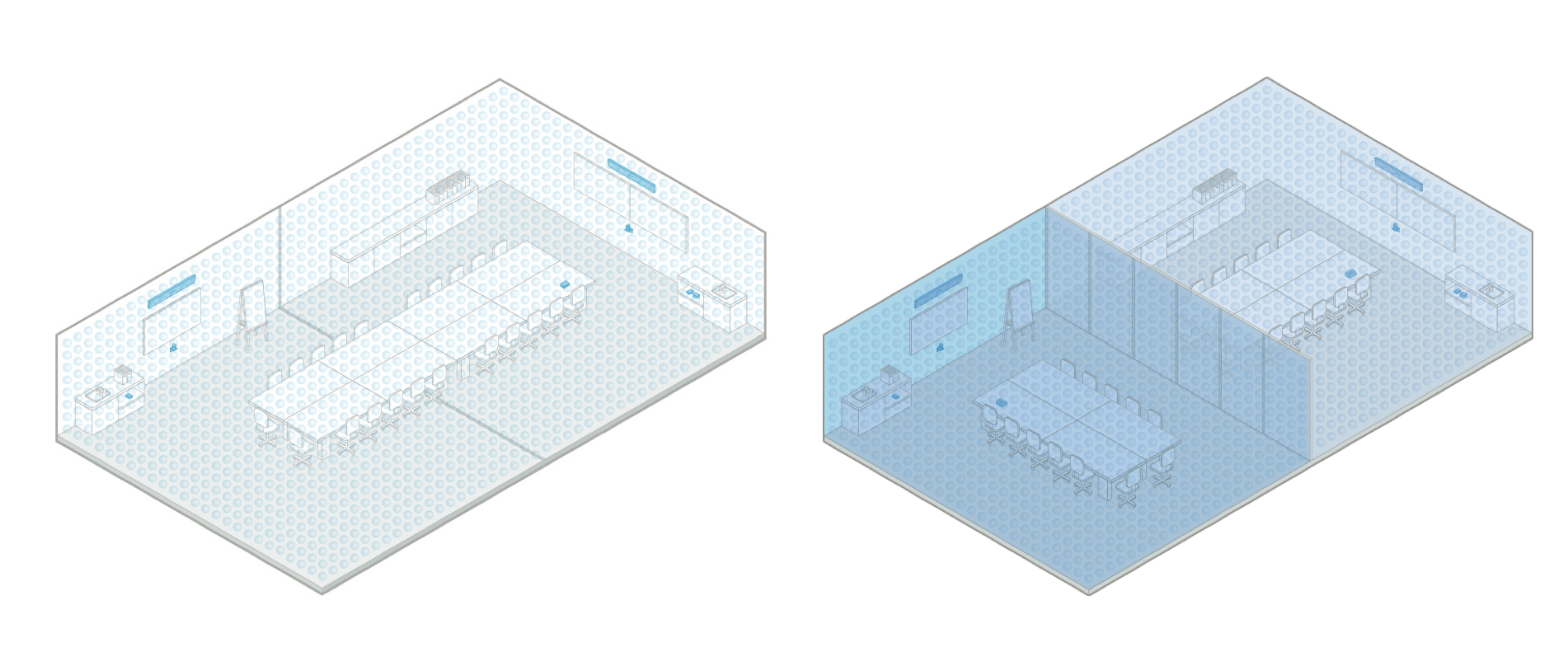 Setting Up Divisible Rooms With Nureva® HDL310 and HDL410 systems — AVITOR