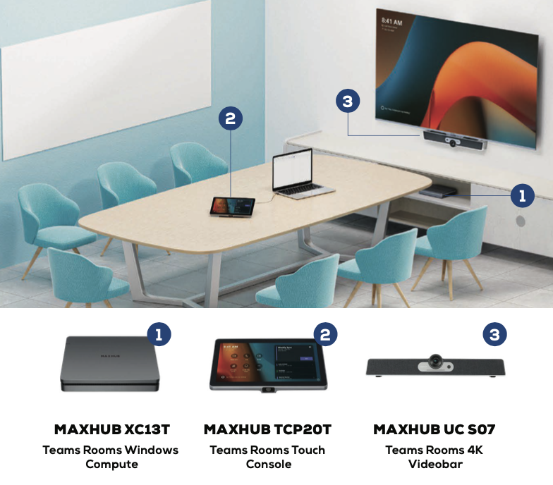 MAXHUB XT SERIES FOR MICROSOFT TEAMS ROOMS — AVITOR