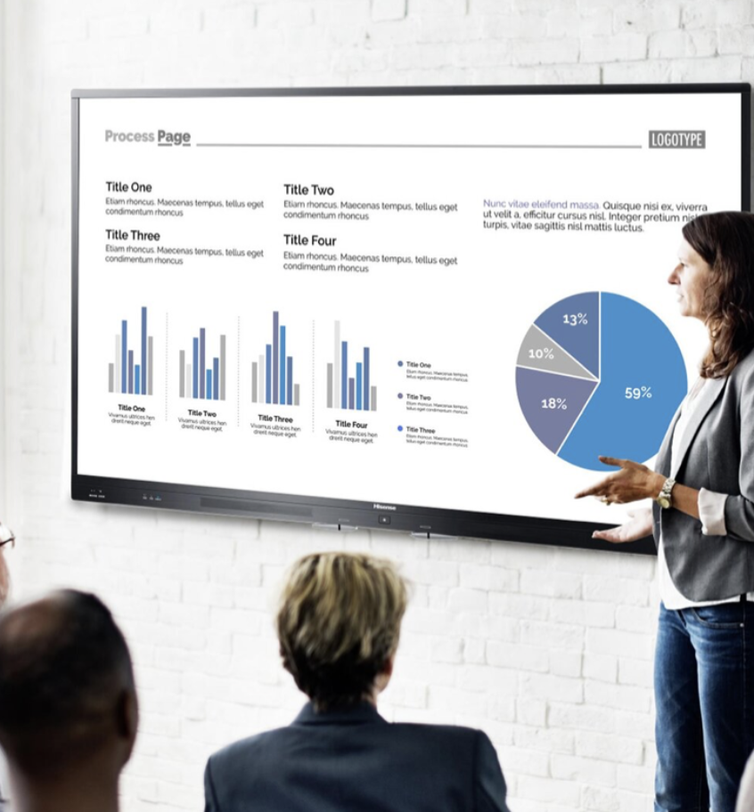 Hisense Interactive Touch Screens Ireland — AVITOR