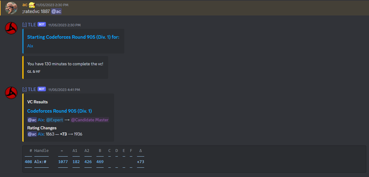 How to Gain and Maintain Motivation When Practicing for USACO — VPlanet