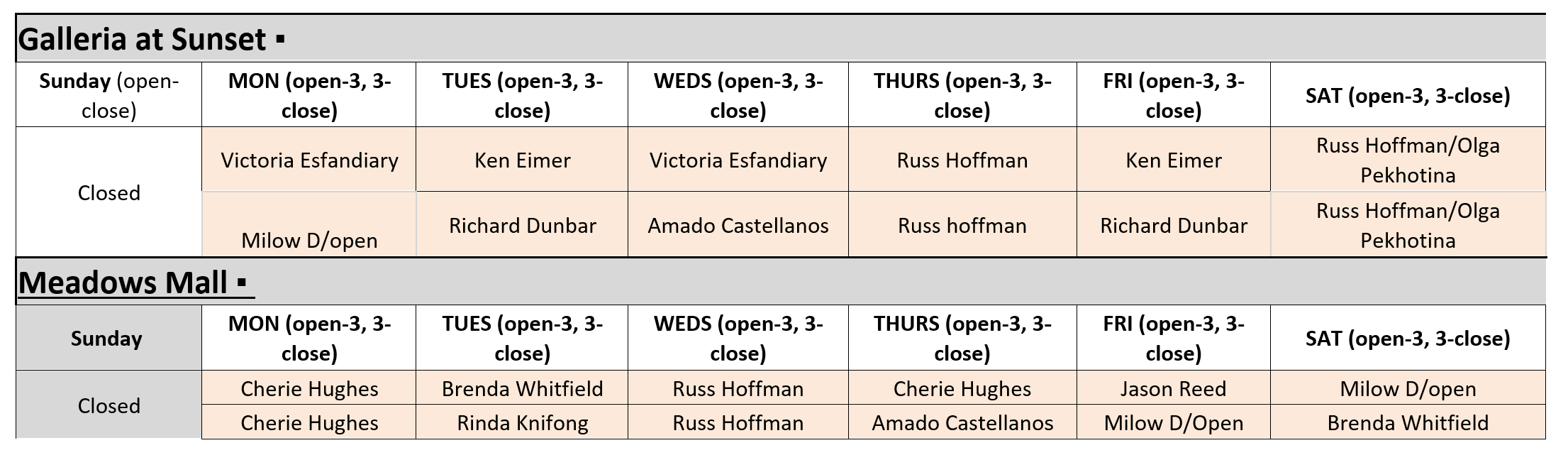 Broker Reporting — Your Insurance Agency