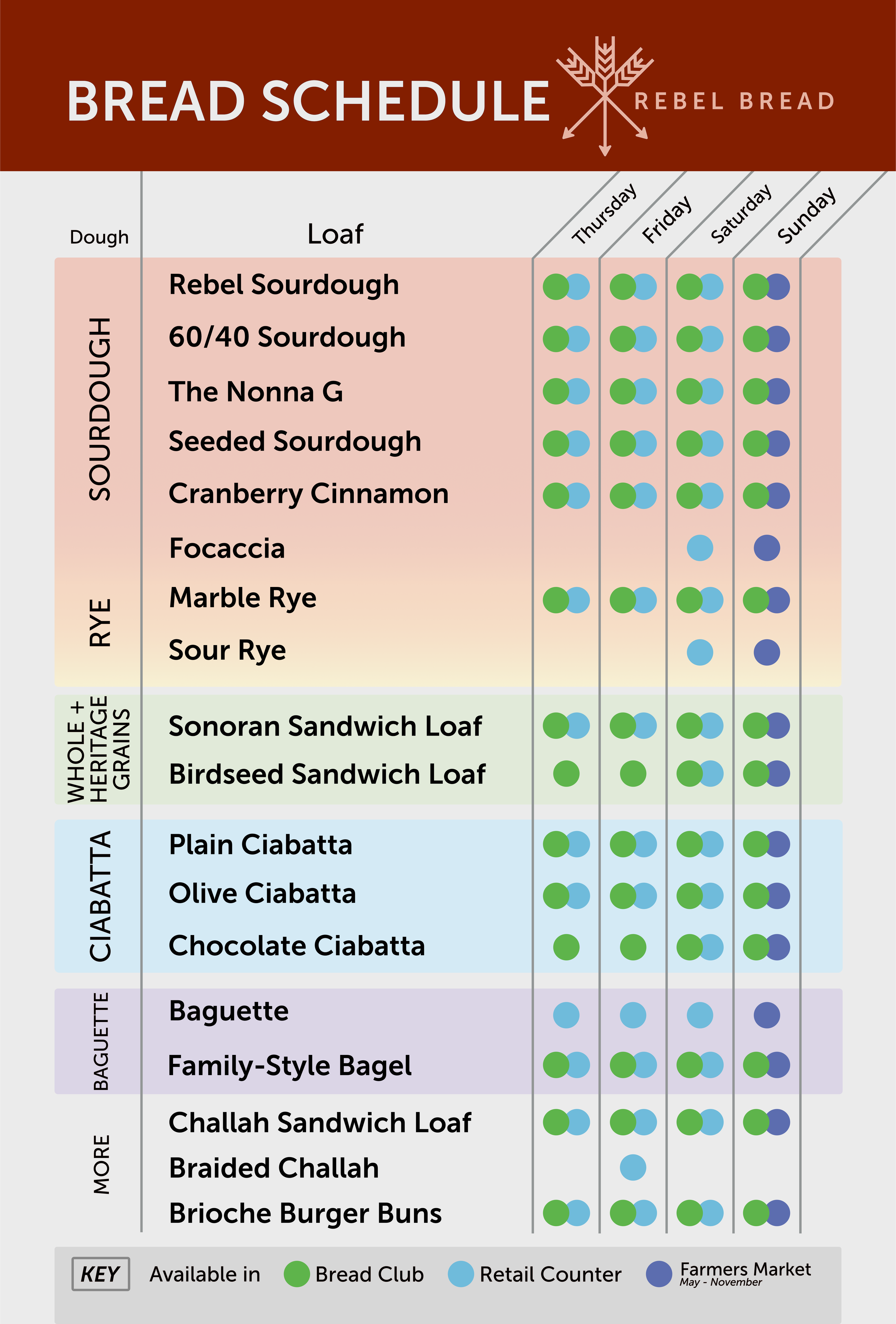 Bread Schedule — Rebel Bread