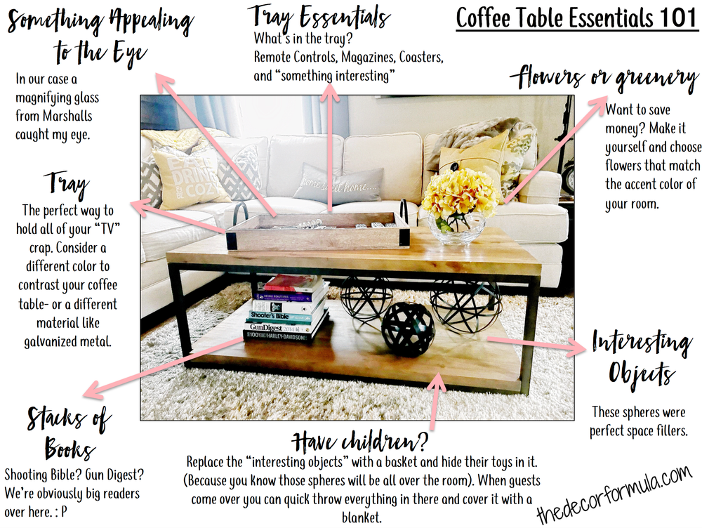 How to Decorate a Coffee Table — The Decor Formula