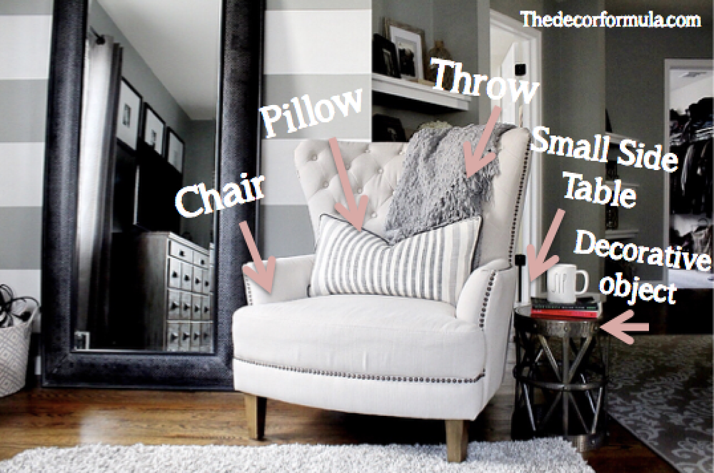 How to Decorate a Cozy Corner: an easy formula for added seating in any ...