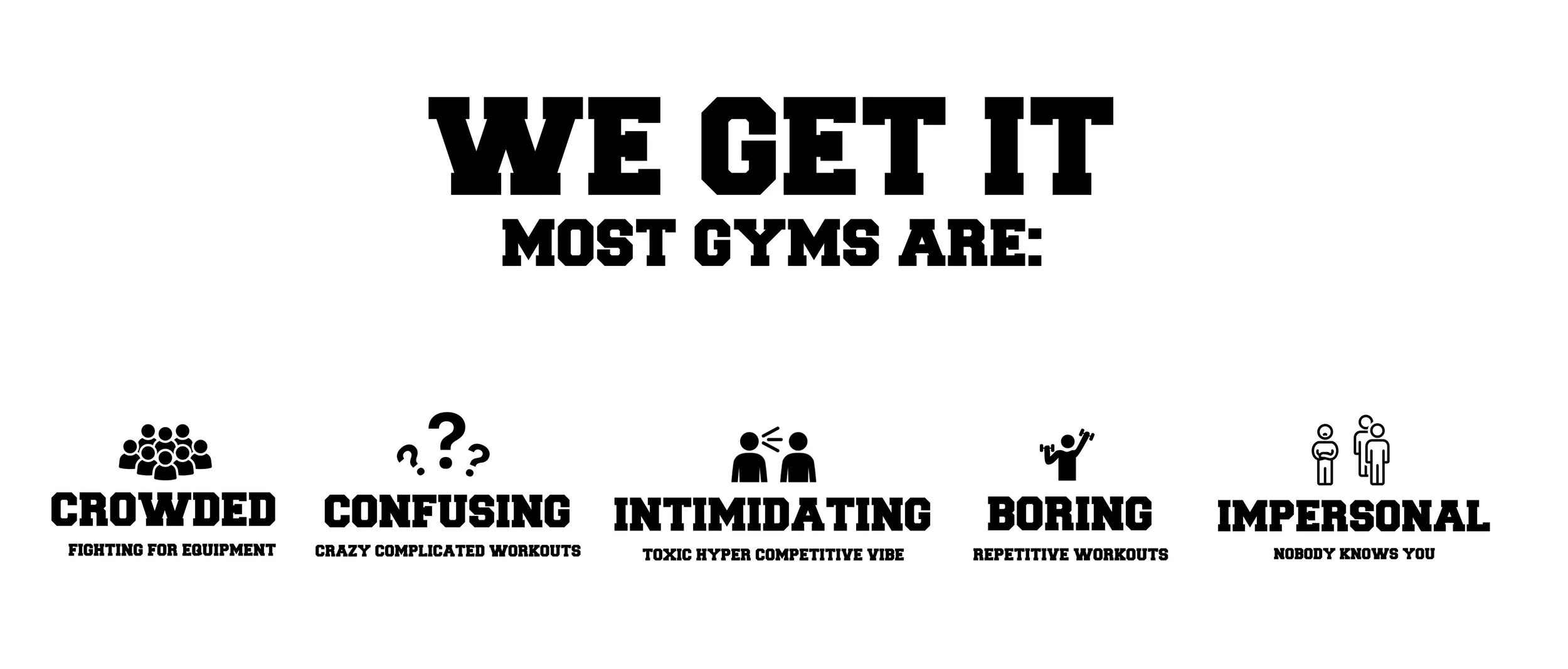 Functional Fitness and Nutrition Coaching | OxFit